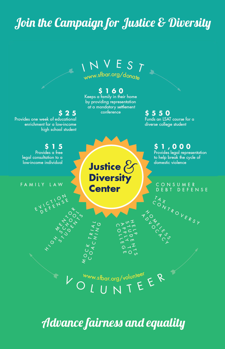 Join the Campaign for Justice & Diversity - The Bar Association of San ...